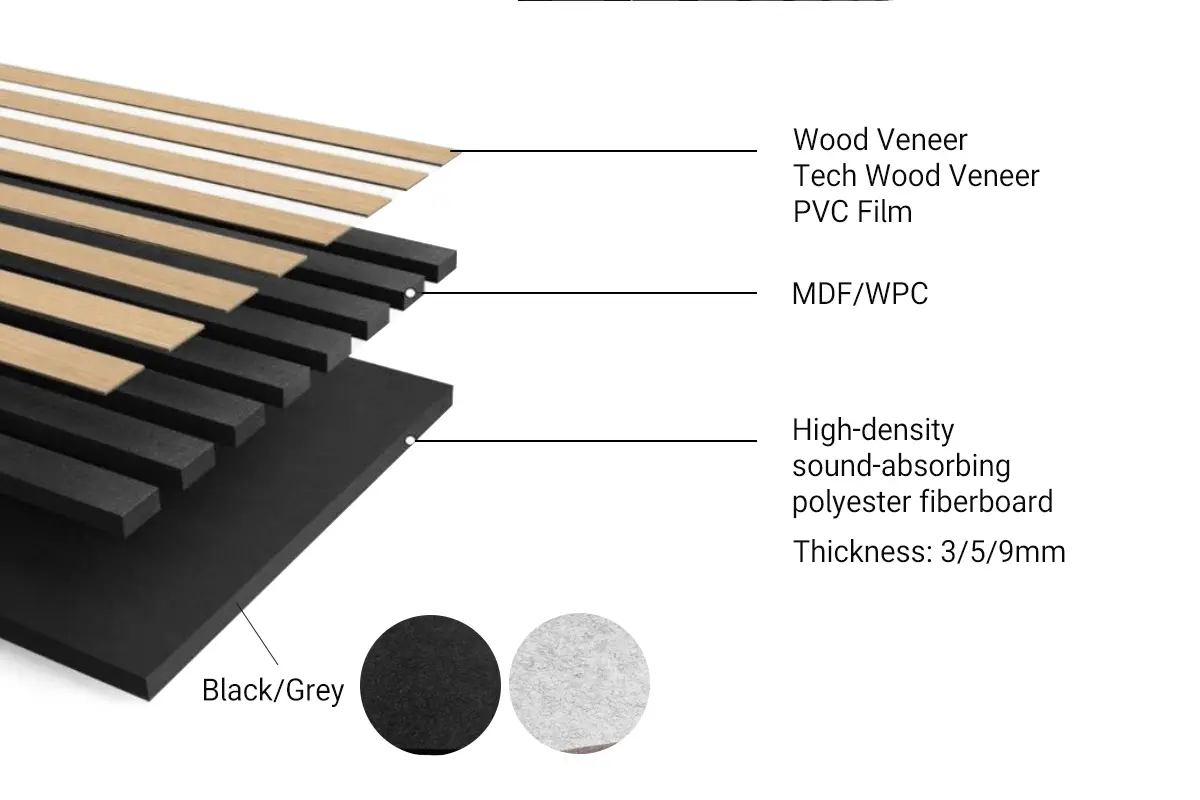 Slat Teak Color Acoustic Sound Panels - Sound Absorbing Walls